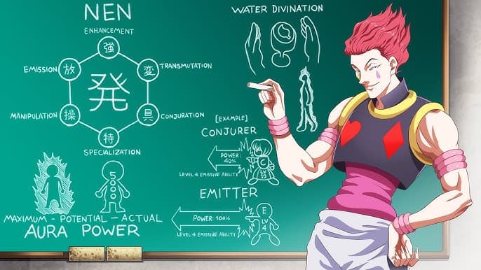 Hunter x Hunter Nen | Ultimate Guide